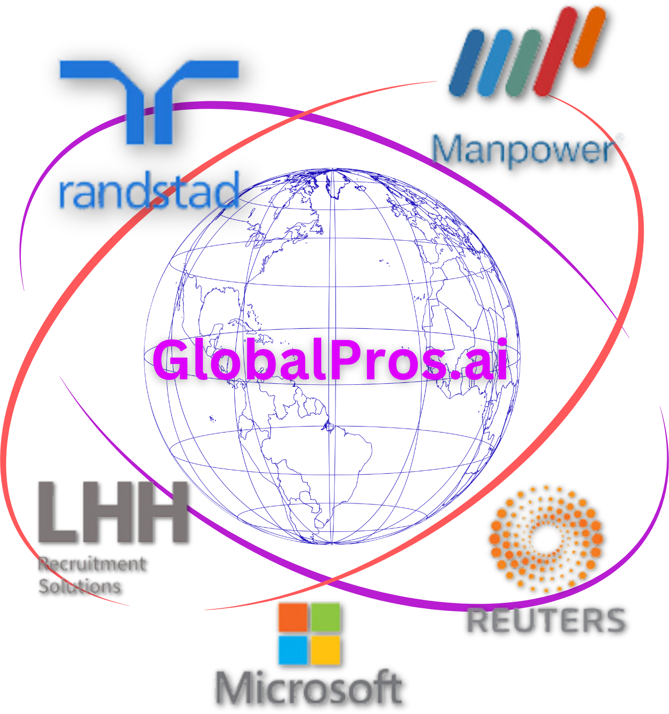 GlobalPros.ai